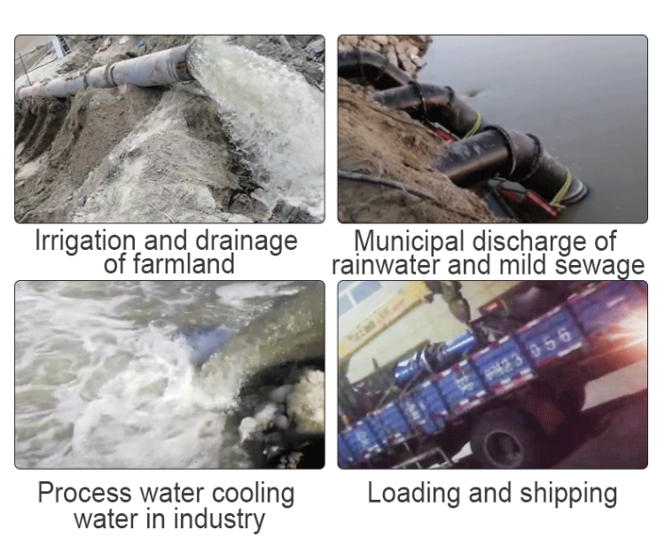 Buy Wholesale China Axial Water Pump Parts Axial Pump Pressure Washer ...