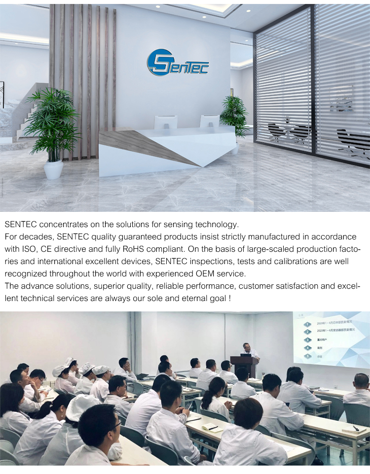 Buy Wholesale China China Sentec Pt Steam 350bar E H Relative Indicator With Rs475 Strain Gauge ...