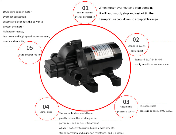 Buy Wholesale China Dc 12v Electric Marine Rv Water Pump Mini Car ...