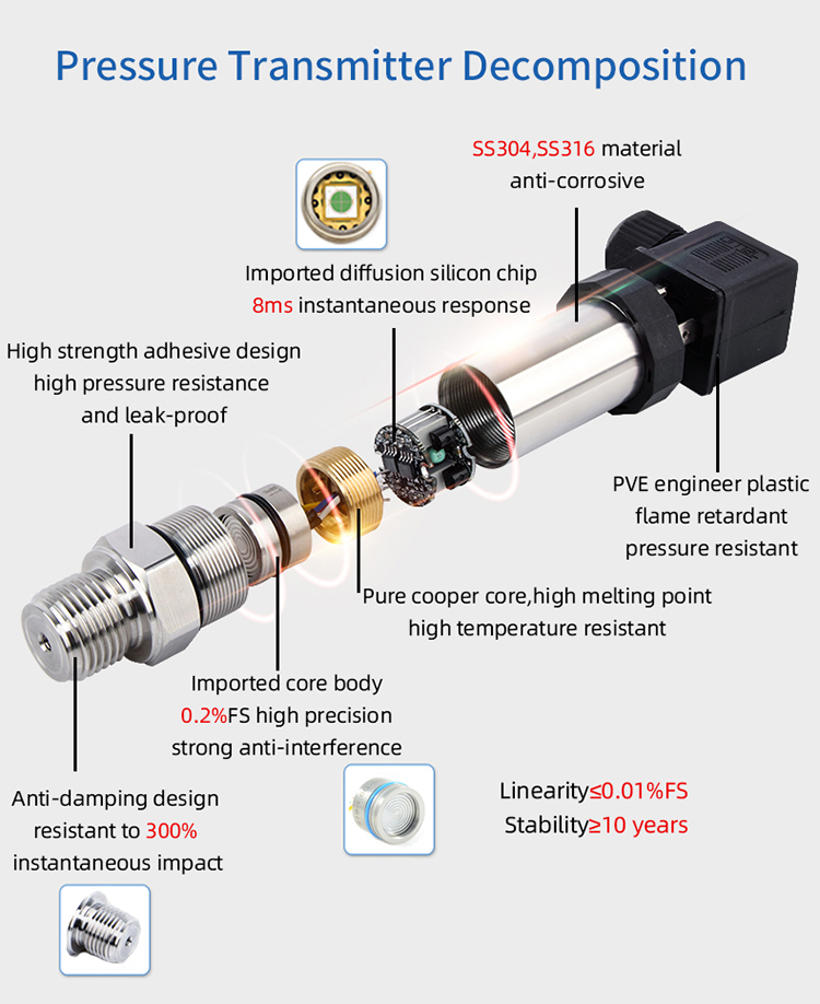 Pressure Transmitter Es-p300 Sensors 4-20ma Output For Water Tank Oil ...