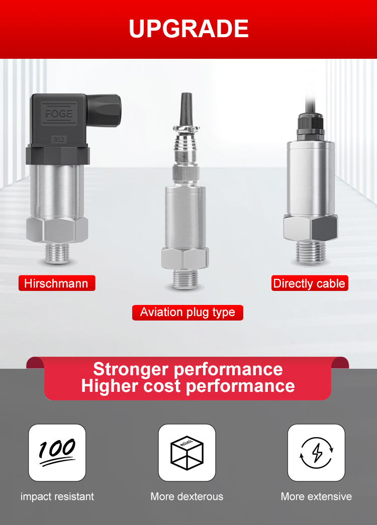 Buy Wholesale China Industrial Glass Micro-melt Core High Temp 600 Bar ...