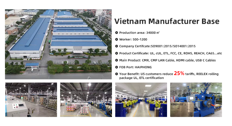 Factory Wholesale Super Speed Tbt 3 Usb Cable 40gbps For Mackbook Pro ...