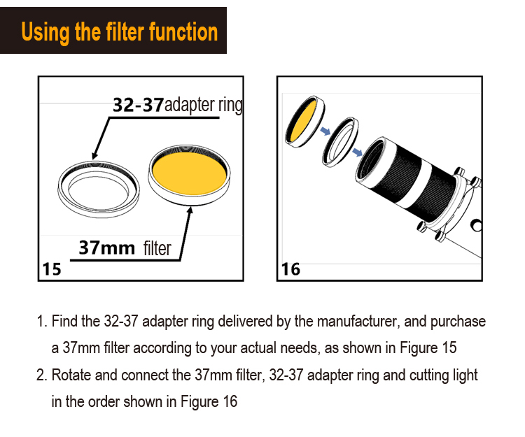 3000k 4000k 6000k Spotlight Led Track Rail Light 4wires Museum Zoomable ...