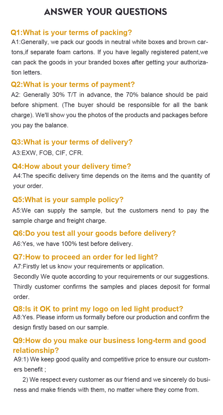 3000k 4000k 6000k Spotlight Led Track Rail Light 4wires Museum Zoomable ...