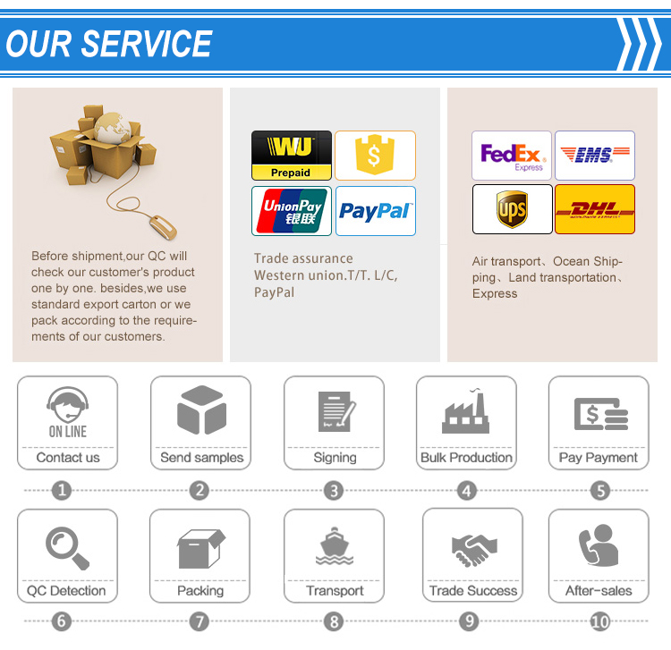 Bulk Buy China Wholesale Lmf10 High Quality Detection Distance 20mm ...