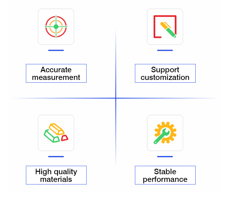 Buy China Wholesale Sph3a0 Series Positive Reverse Tachometric ...