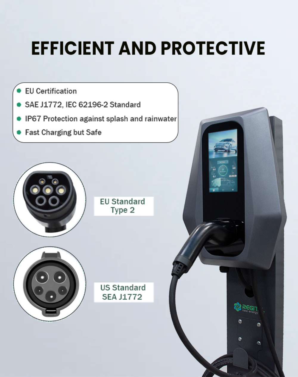 Buy Wholesale Hong Kong SAR Ip65 Waterproof Smart App 1 Phase Type 1 ...