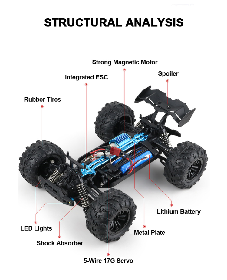 2023 New Rc Scale Truck 1 16 Large Rc Cars 50km/h High Speed Rc Cars ...