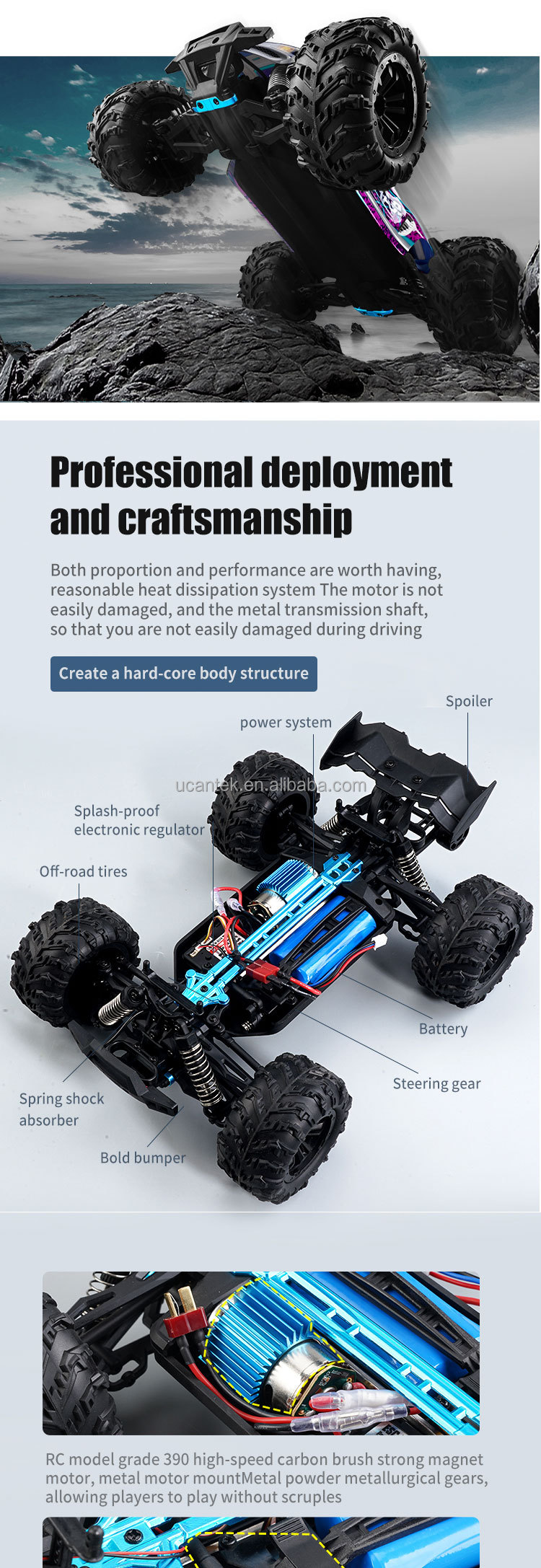 Buy Wholesale China 1/16 2.4g Rc Racing Car Off-road Truck Vehicle 38km ...