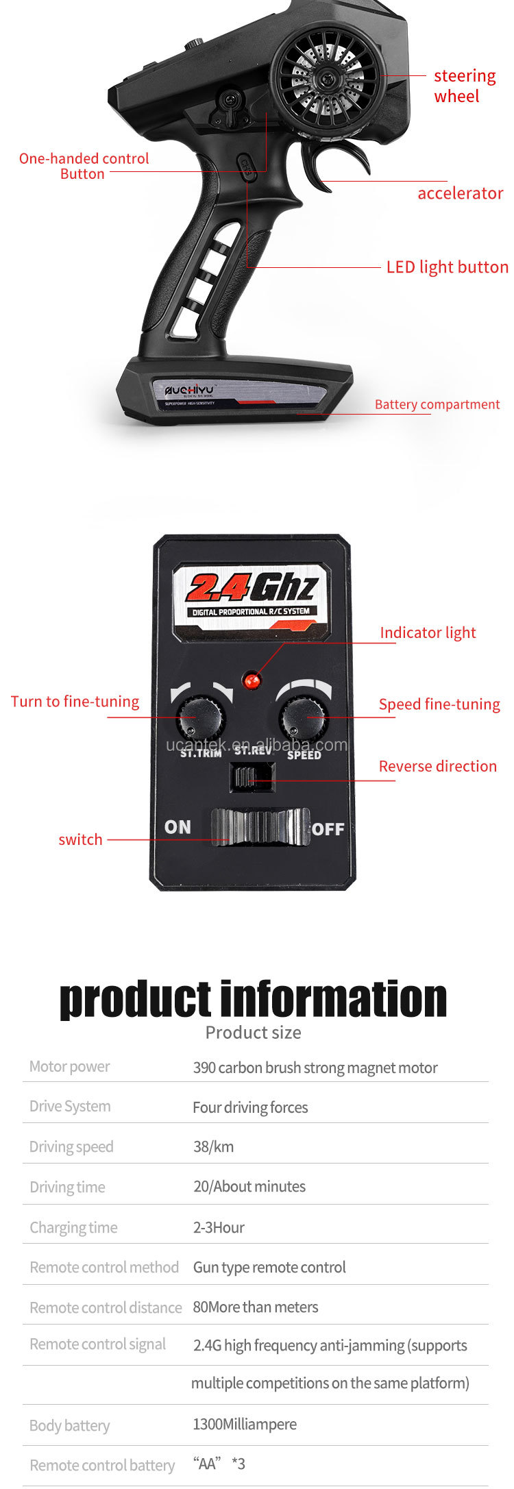 Buy Wholesale China 1/16 2.4g Rc Racing Car Off-road Truck Vehicle 38km ...