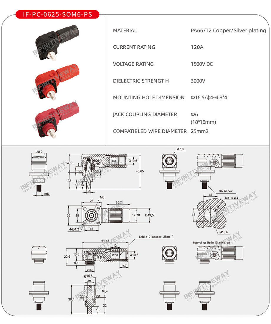 Buy Wholesale China Cable Lug Outlet Screw Socket For Pack Battery ...