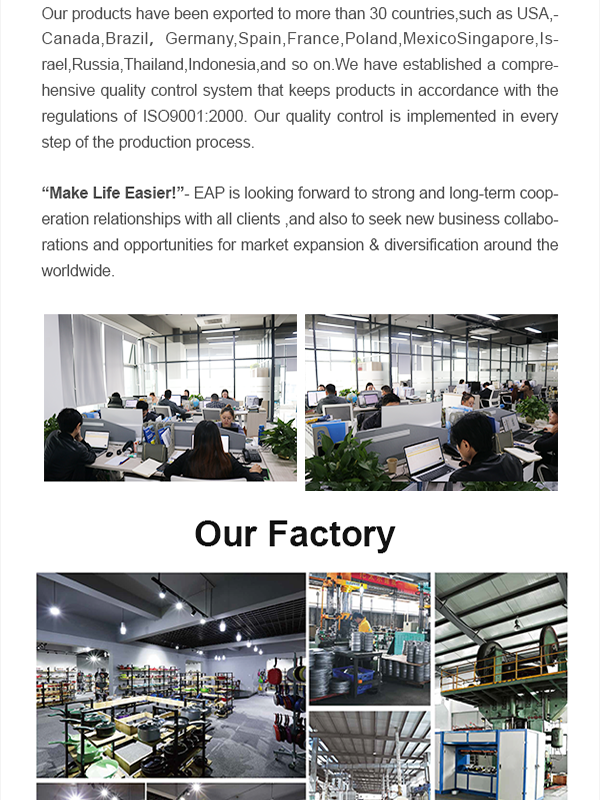 Factory Direct High Quality China Wholesale European Style High Power ...