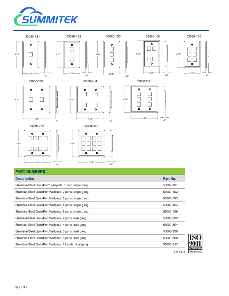 American Standard Size 202 304 Stainless Steel Metal Keystone Faceplate ...