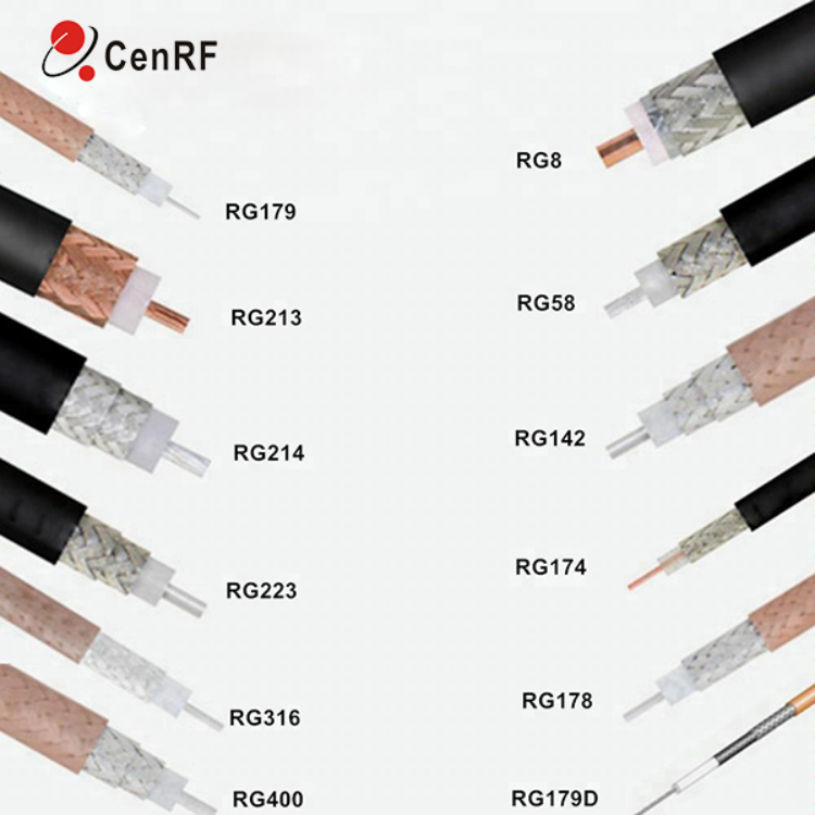 Bulk Buy China Wholesale High Reliability Rf Coaxial Cable Price Per ...