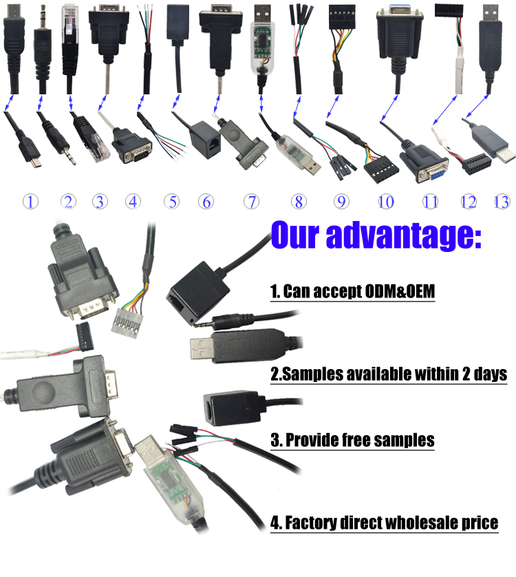 Oem Waterproof Usb Ftdi Ft232rl Zt213 A Rs485 Uart Ttl To Rs232 Rj11 ...