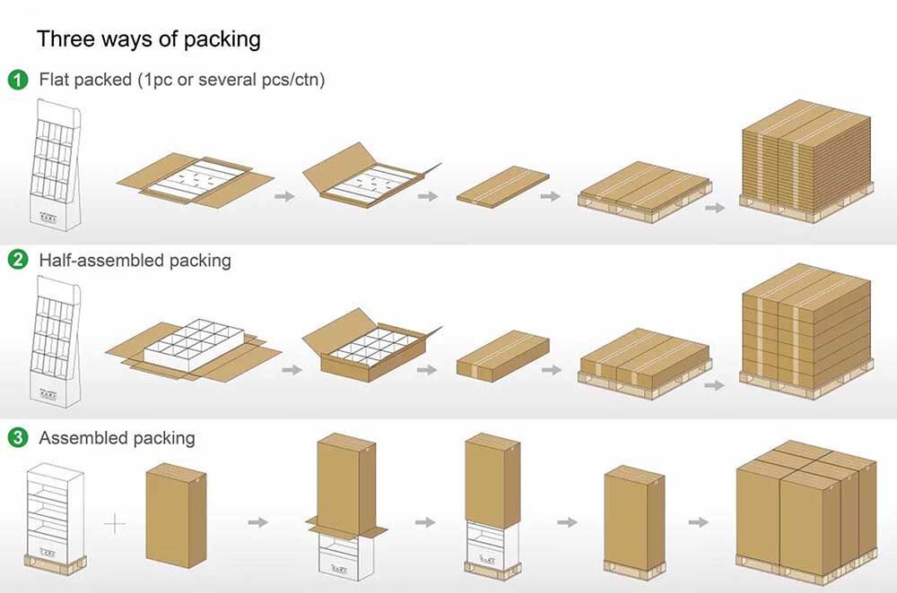 Corrugated Display Pop Hat Display Stand Cardboard Floor Display Cap ...