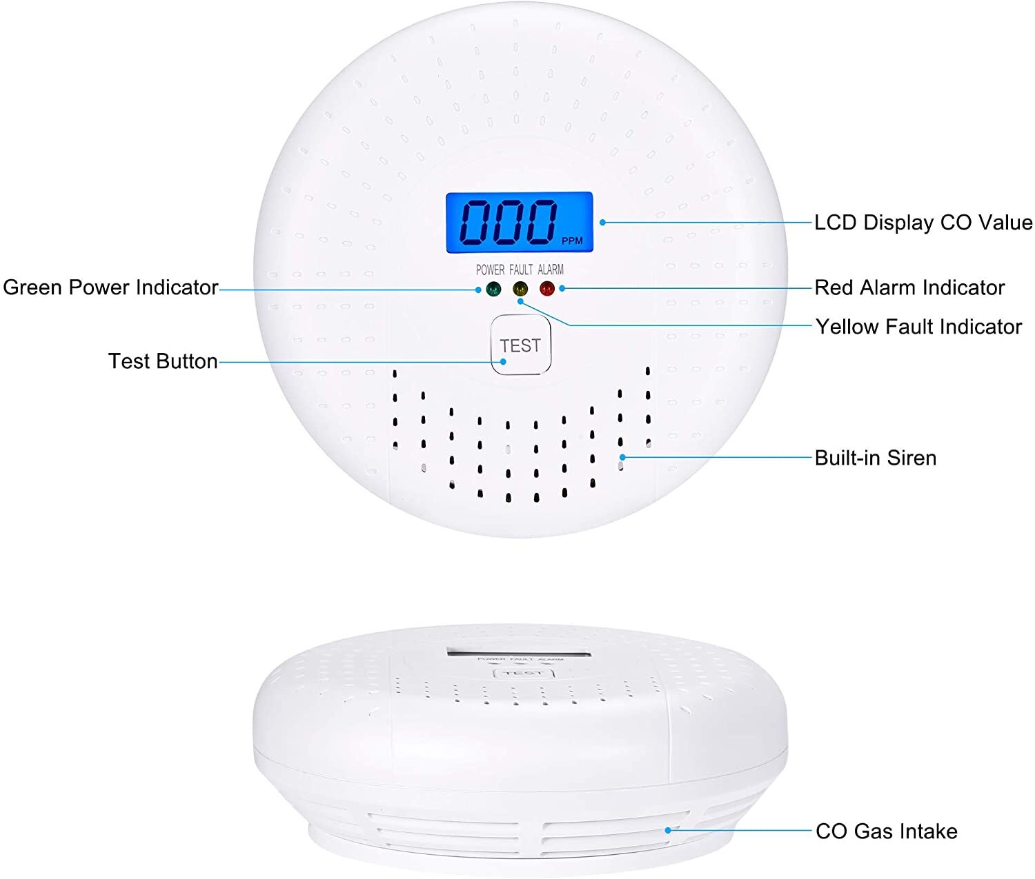 Oem Odm Carbon Monoxide Detector Aa Battery Operated - Expore China ...