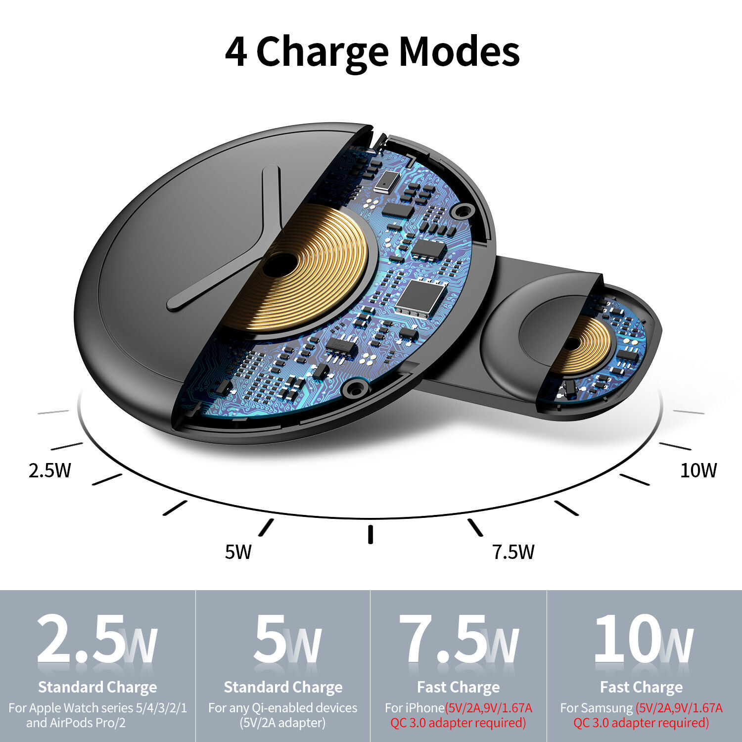 2 In 1 Wireless Charger Oem High-speed Charging Pad Wireless Watch ...