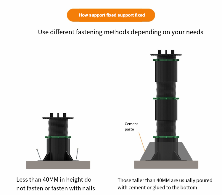 Professional Design Customized Plastic Adjustable Universal Support For ...