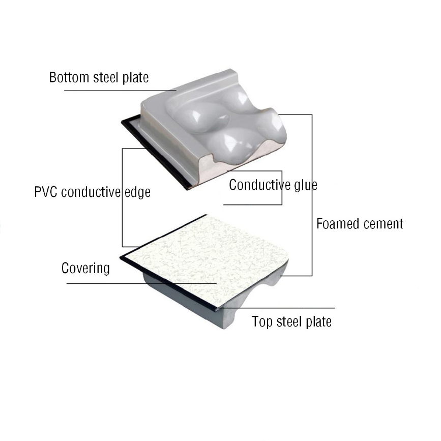 Bulk Buy China Wholesale Hpl Tile Steel Raised Access Floor System $5. ...