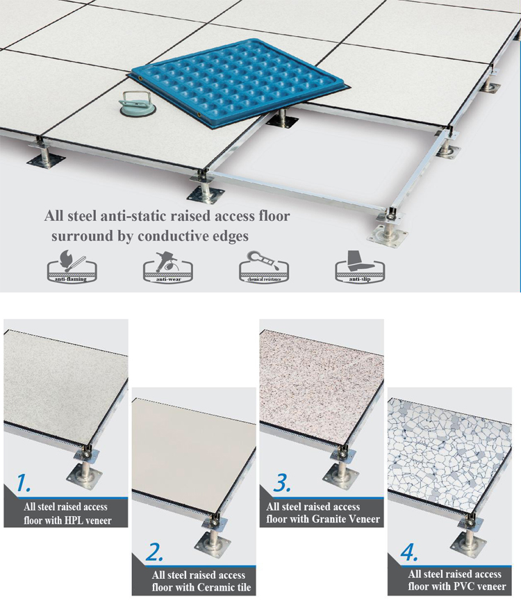 Bulk Buy China Wholesale Hpl Tile Steel Raised Access Floor System $5. ...