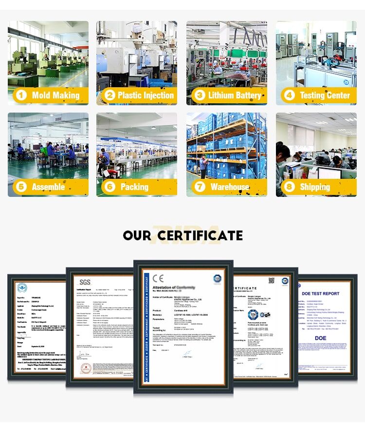 The Fine Quality Power Tools Cordless Reciprocating Saw For Modern ...