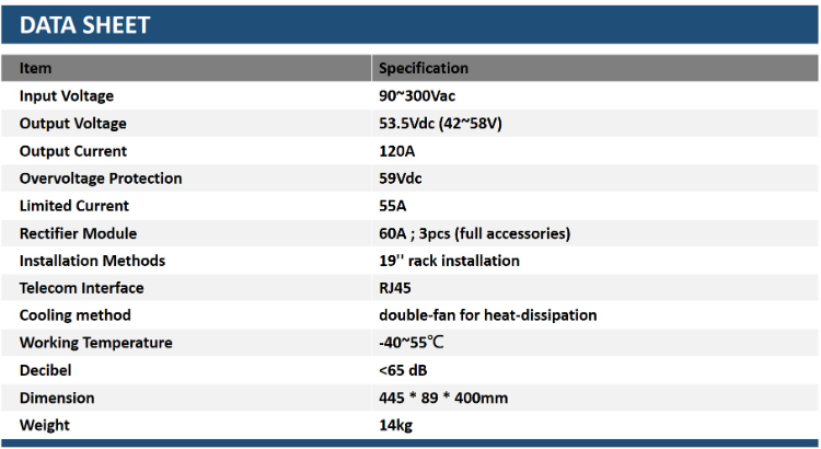 Iban Telecom Rack Mount Power Rectifier System 48v 225a Dc Telecom ...