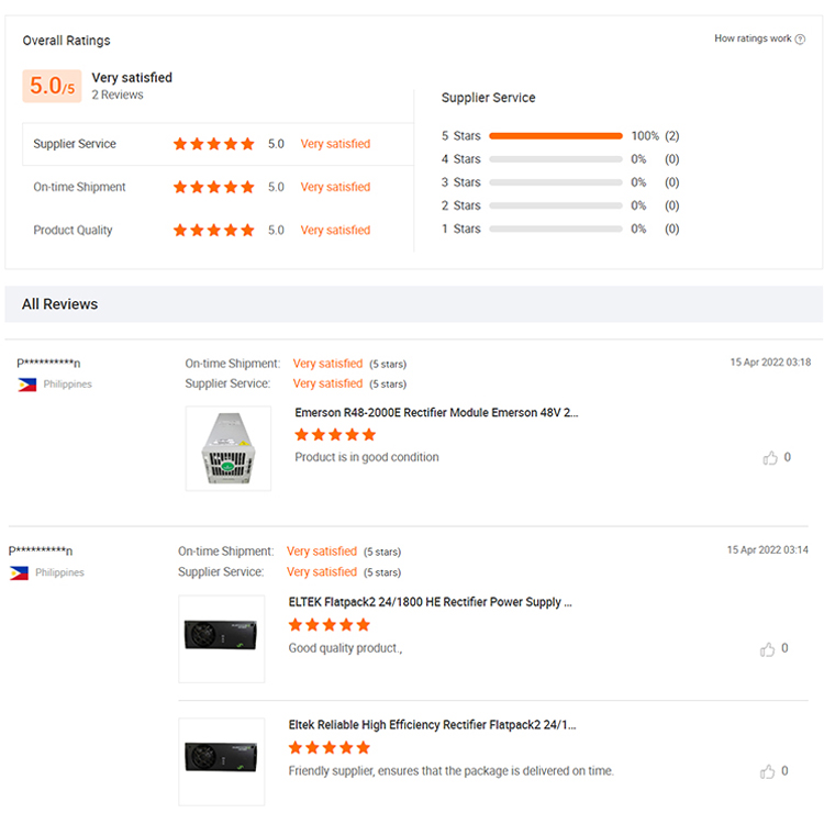 New Original Eltek Rack Mount Compack 48v 200a Eltek Rectifier Flatpack ...