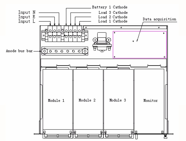 Rack Mount 24v/48v/110v/220v Reliable Modular Telecom Rectifier Telecom ...
