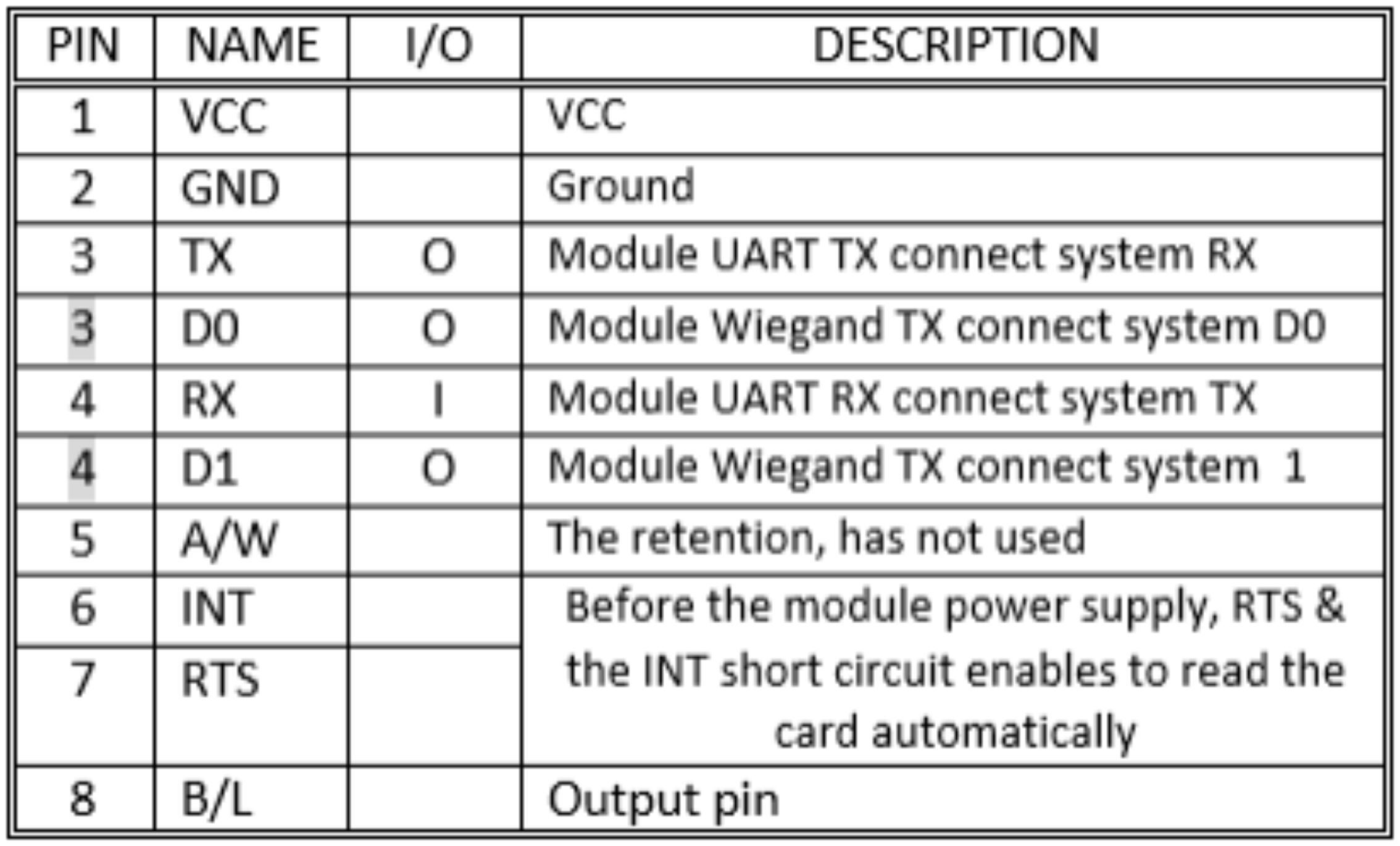 Buy Wholesale China Pcba Ev Charger Contral Board Suppliers Single ...