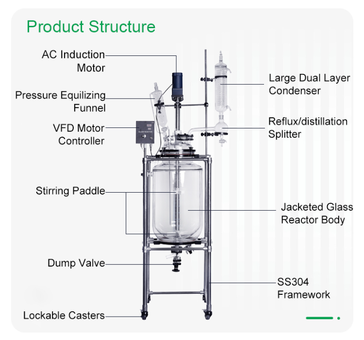 Bulk Buy China Wholesale 5l 10l 30l 30 L 100l 5 50 100 Liter 200l Lab ...