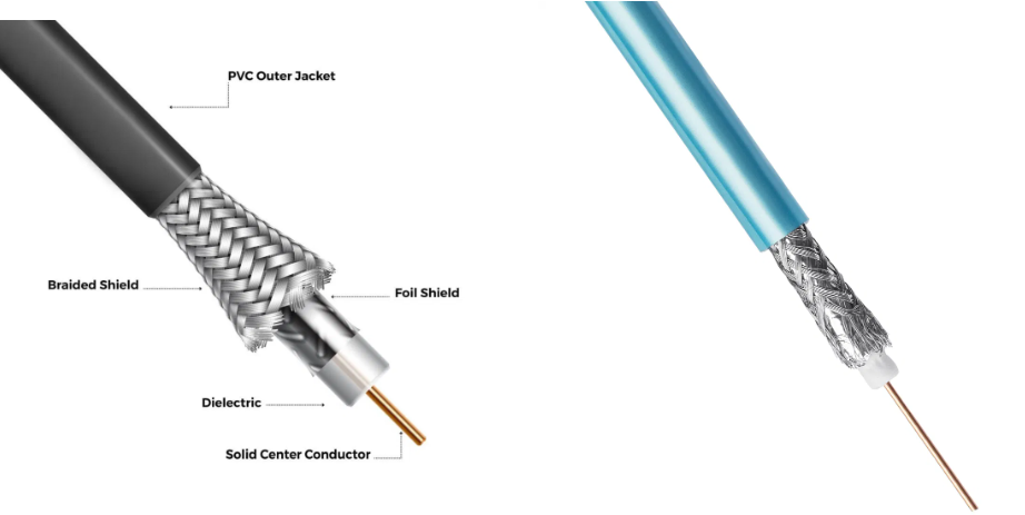 Bulk Buy China Wholesale Fast Delivery Rg59 Cctv Coaxial Cable Rg59 ...