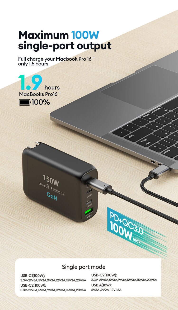 Bulk Buy China Wholesale Vina Usbc Wall Charger Pd3.0 100w 150watt 1.8a ...