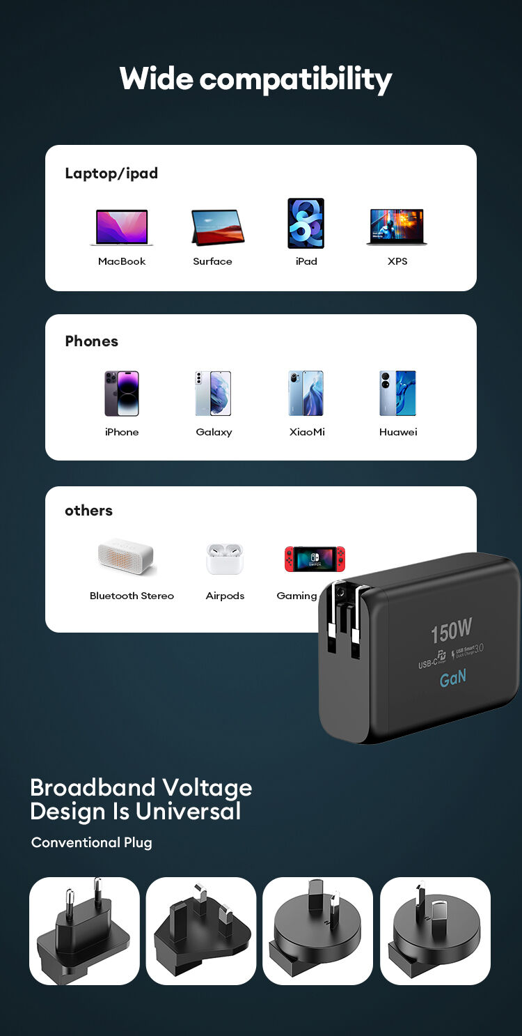 Bulk Buy China Wholesale Vina Usbc Wall Charger Pd3.0 100w 150watt 1.8a ...