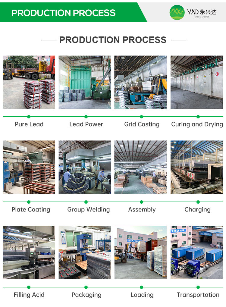 Buy Wholesale China Cheapest N100 95e41 Midas Oem Brands Agm Starter ...