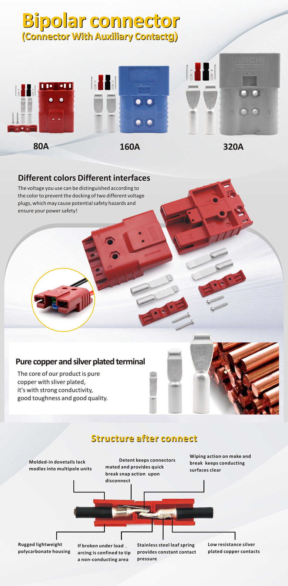 Factory Direct High Quality China Wholesale 2pin Sbe80a Sbe120a Sbe320a ...