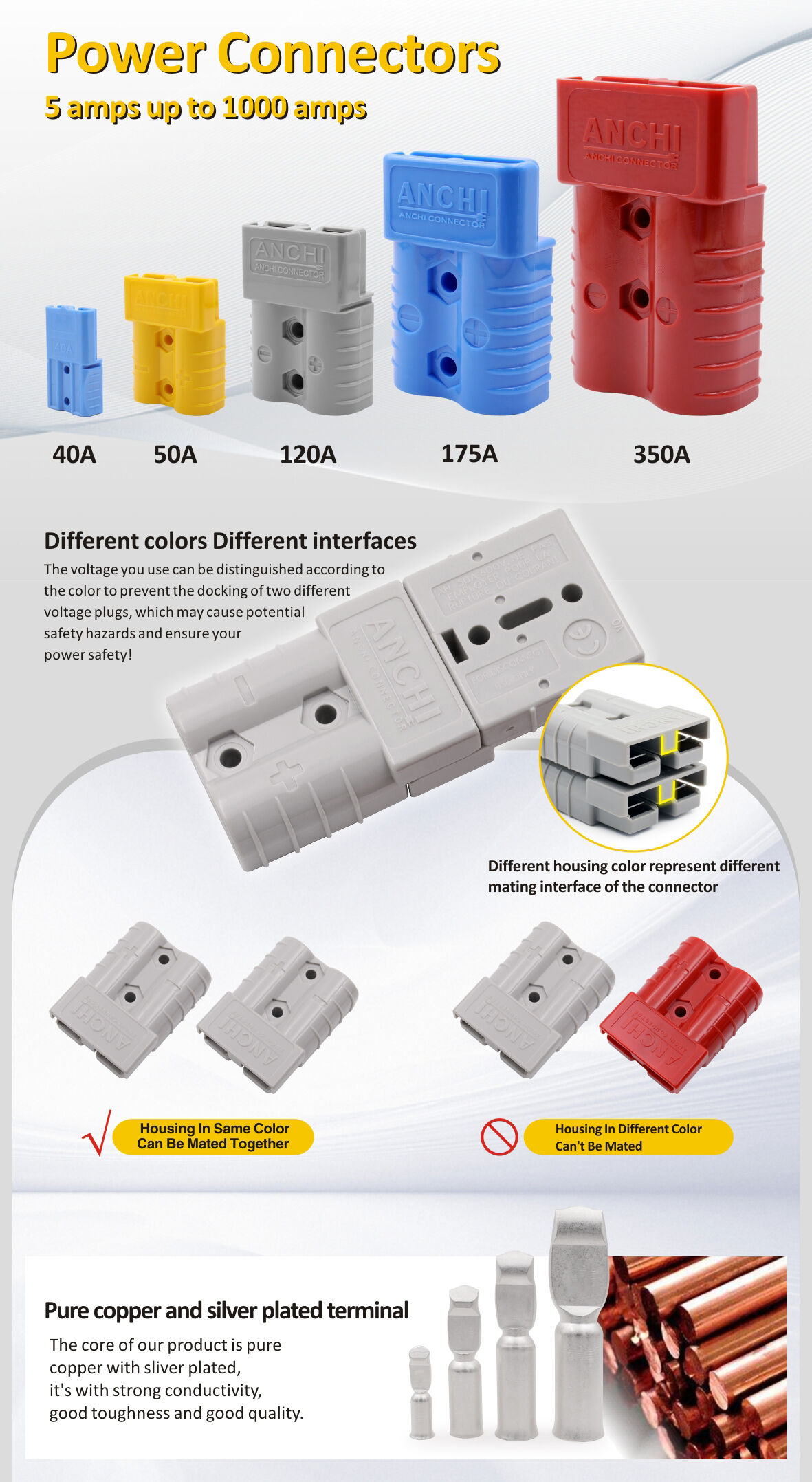 Buy China Wholesale Two Pole Power Connector 40a 50a 120a 175a 350a ...