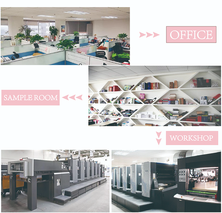 Buy Wholesale China White Cardboard Paper Box For Type-c Micro Data ...