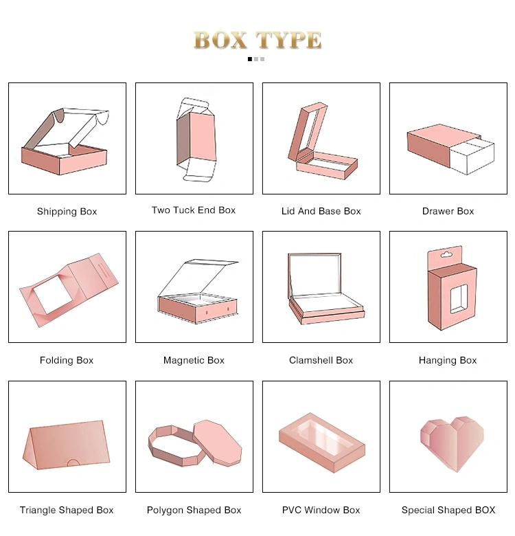 Buy Wholesale China White Cardboard Paper Box For Type-c Micro Data ...