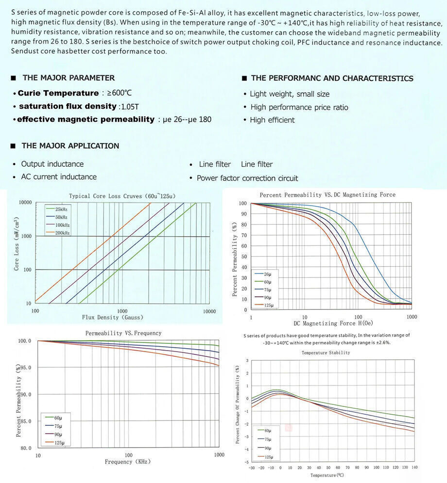 Oem Ferrite Magnet Transformer Iron Powder Core Sendust Core Soft ...
