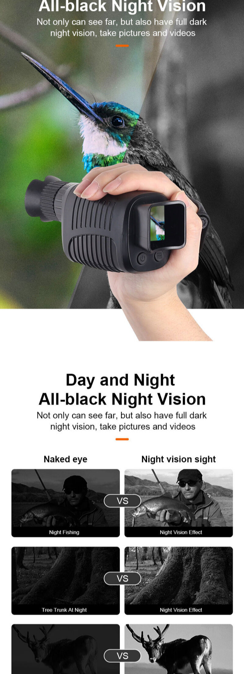 Buy Wholesale China New Dt28 Digital Ir Night Vision Monocular 5x ...
