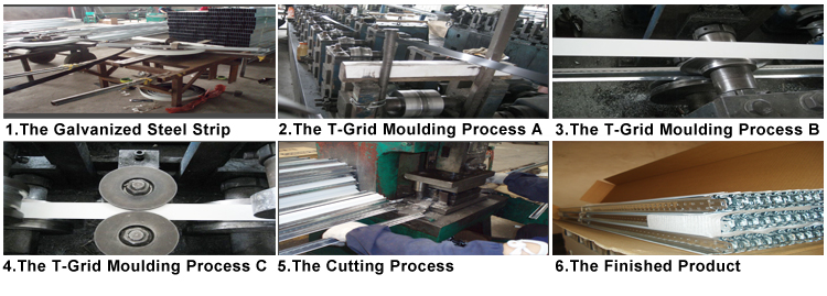 Buy China Wholesale Drywall Plasterboard Galvanized Steel Keel T Grid ...