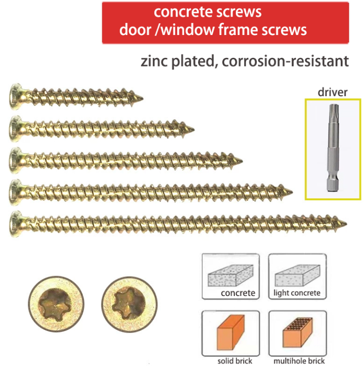 Buy Wholesale China Torx Head Hardened Steel High Strength Door Window ...