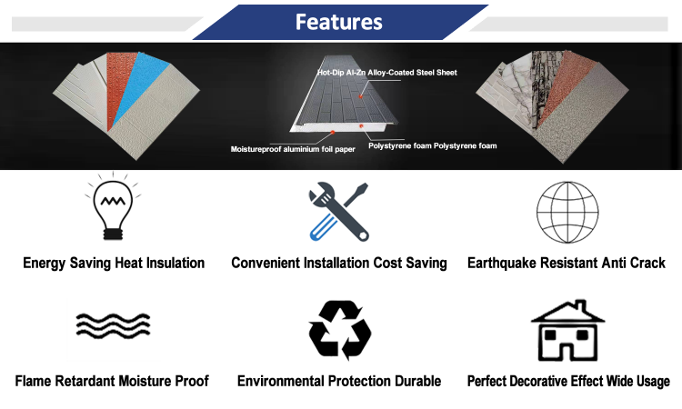 Buy Wholesale China Prefabricated House Precast Concrete Wall Eps ...