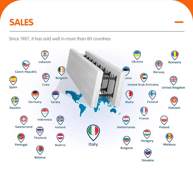 Icf Blocks Insulated Concrete Forms Building System Icf Eps Foam Block For Sale - Explore China ...