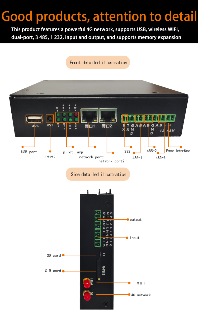Edge Computing Gateway 4g Programmable Industrial Ble Gateway Zigbee ...