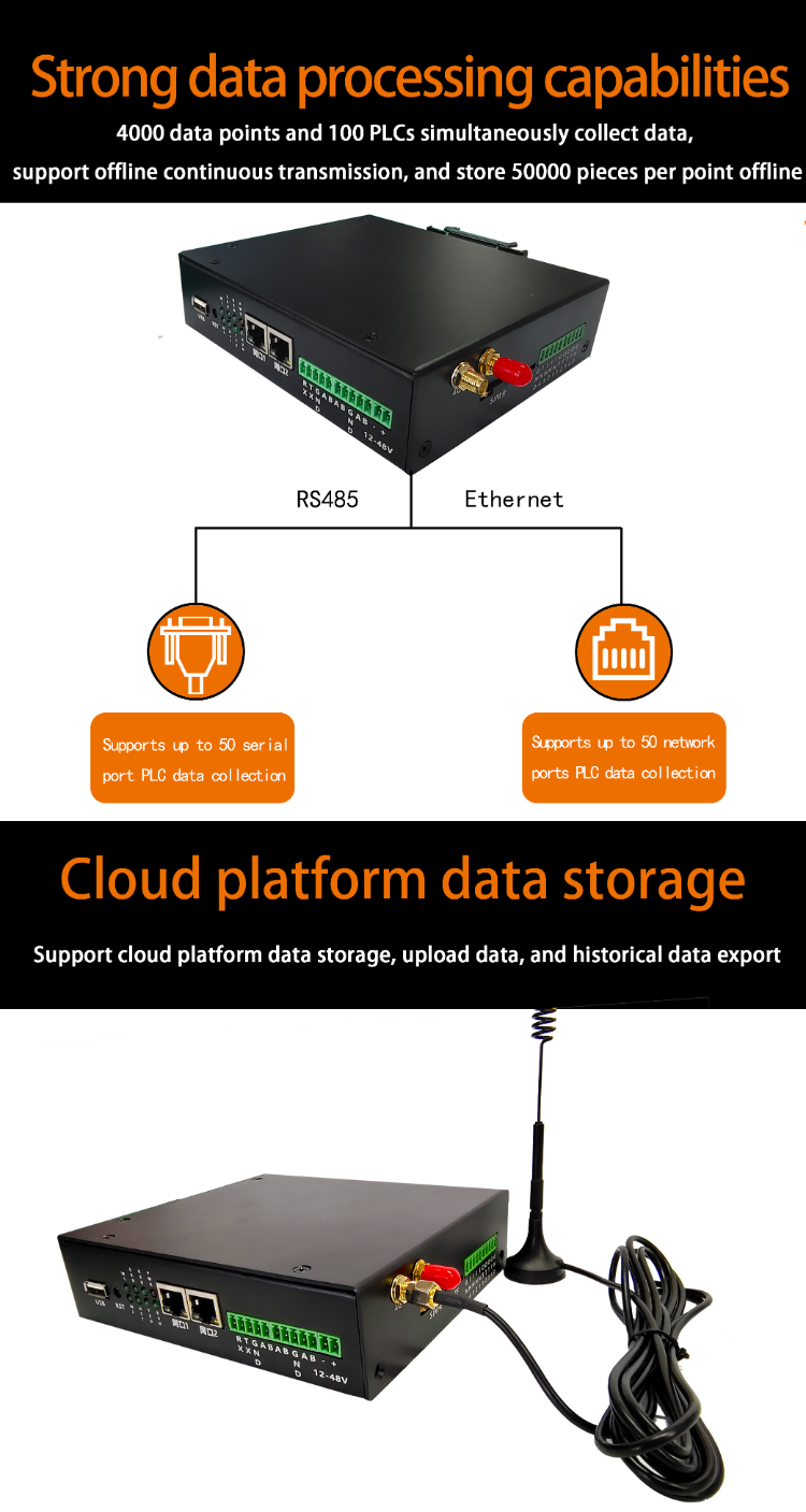 Edge Computing Gateway 4g Programmable Industrial Ble Gateway Zigbee ...
