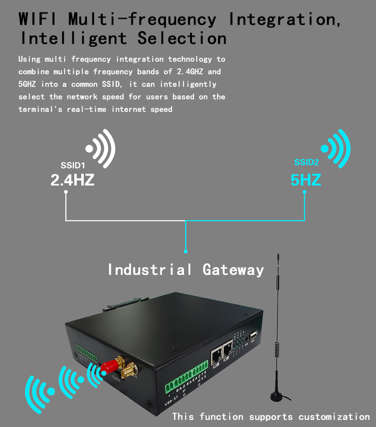 Edge Computing Gateway 4g Programmable Industrial Ble Gateway Zigbee ...
