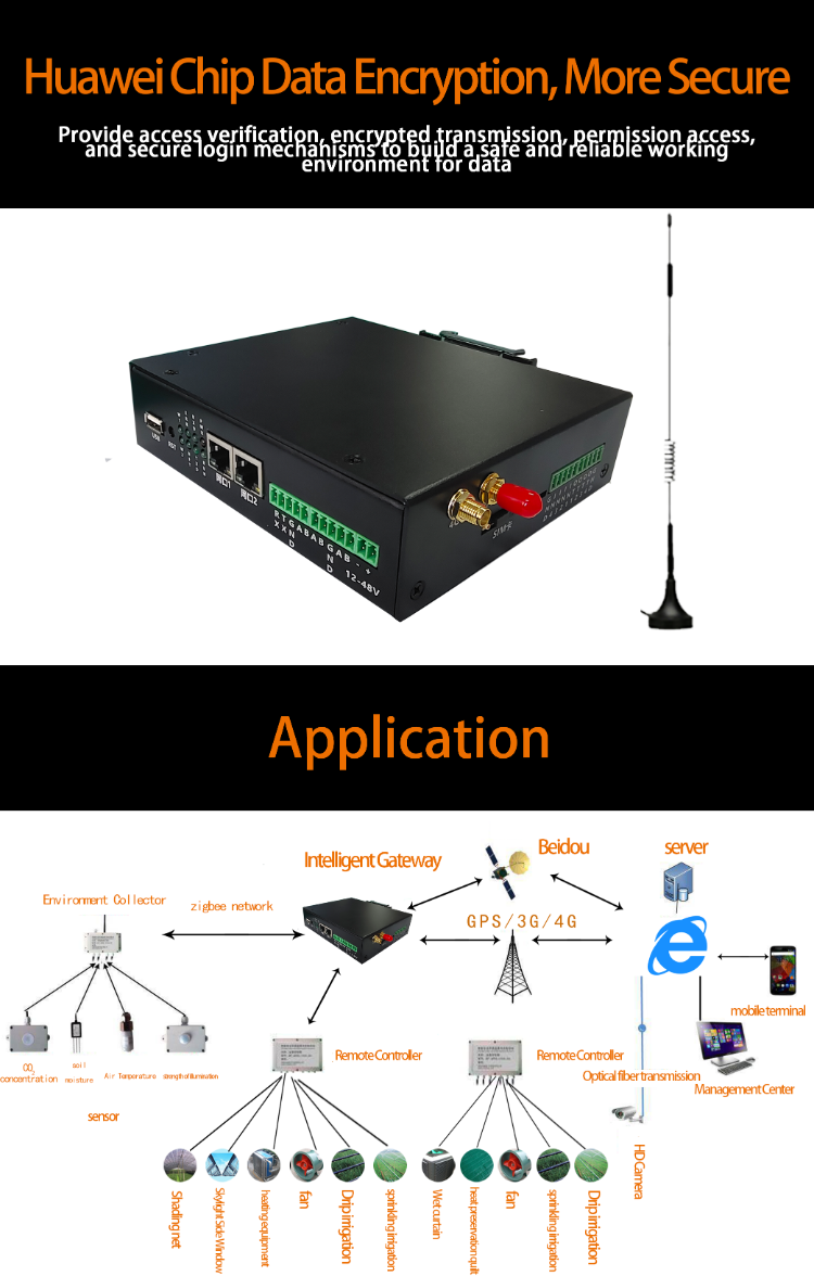 Edge Computing Gateway 4g Programmable Industrial Ble Gateway Zigbee ...