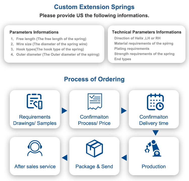 Bulk Buy China Wholesale China Factory Custom Rolling Retractable ...